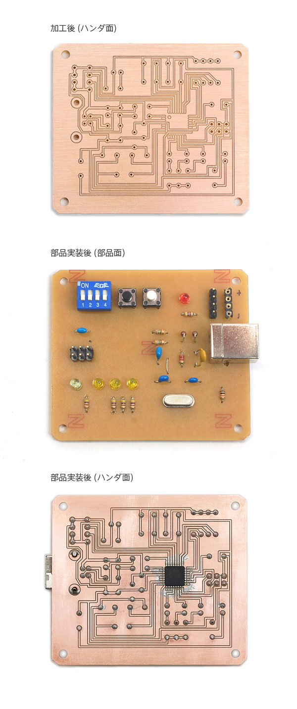 KitMill CIP100 | ORIGINALMIND オリジナルマインド